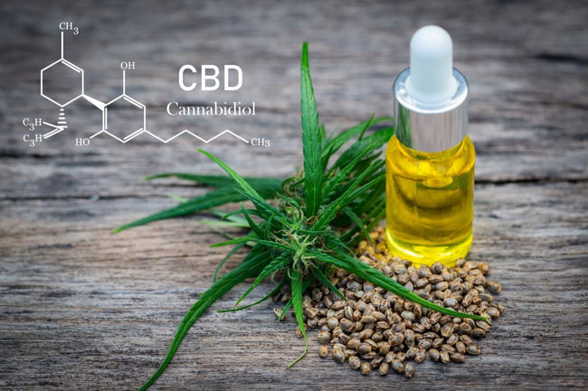Everything You Need to Know About CBD Oil Strength – Pure Spectrum CBD
