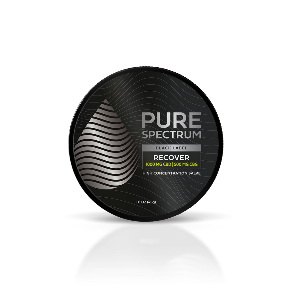 Pure Spectrum CBD - CBD Oil For Sale, THC Free CBD Oil