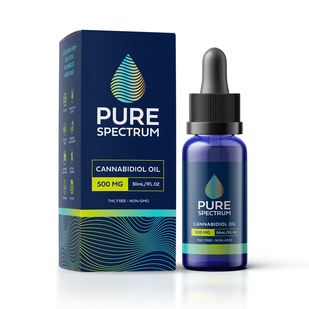 Pure Spectrum – Pure Spectrum CBD