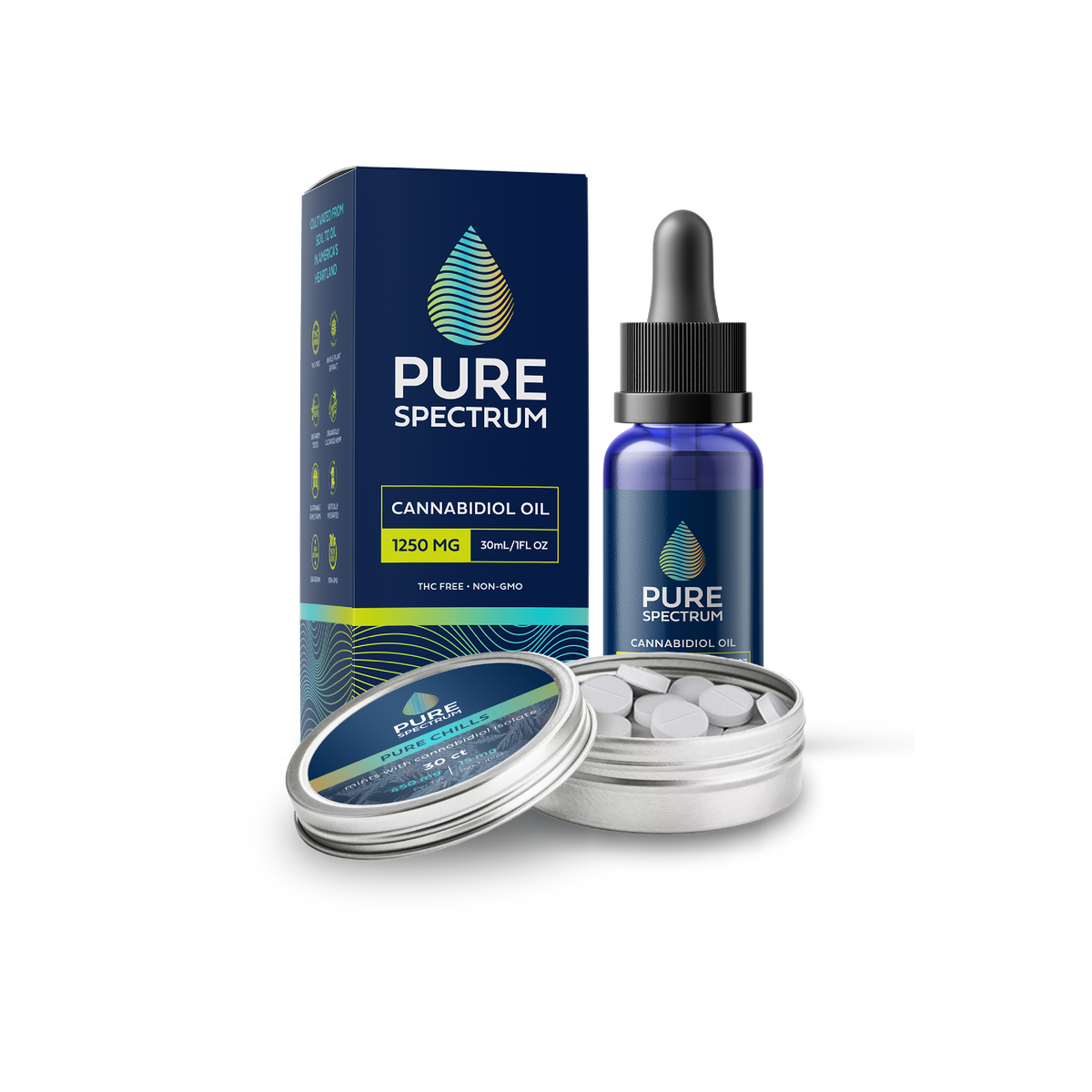 The Daily Balance CBD Bundle – Pure Spectrum CBD