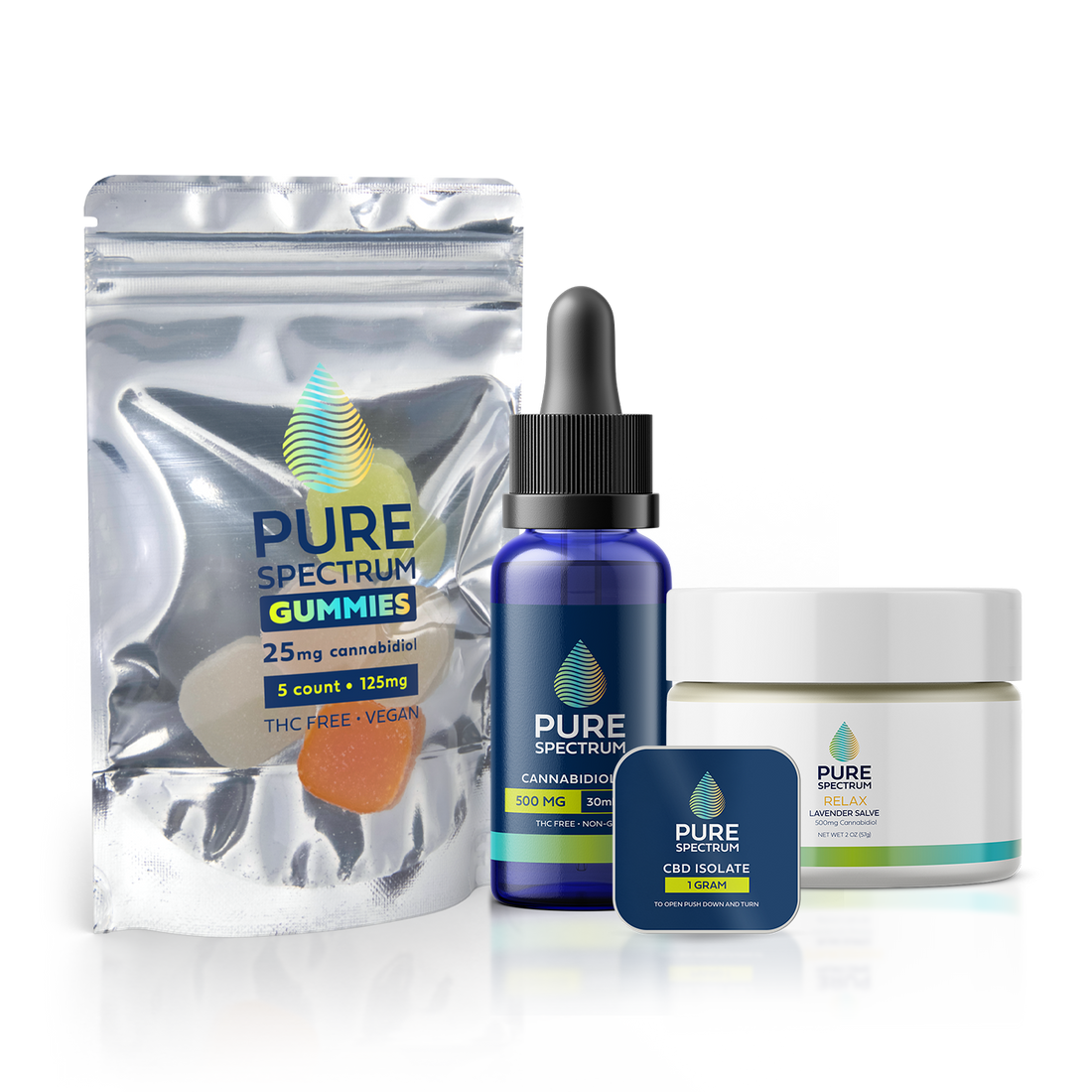 Products#N#– Pure Spectrum CBD