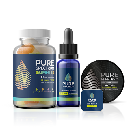 Daily Routine CBD Bundle – Pure Spectrum CBD