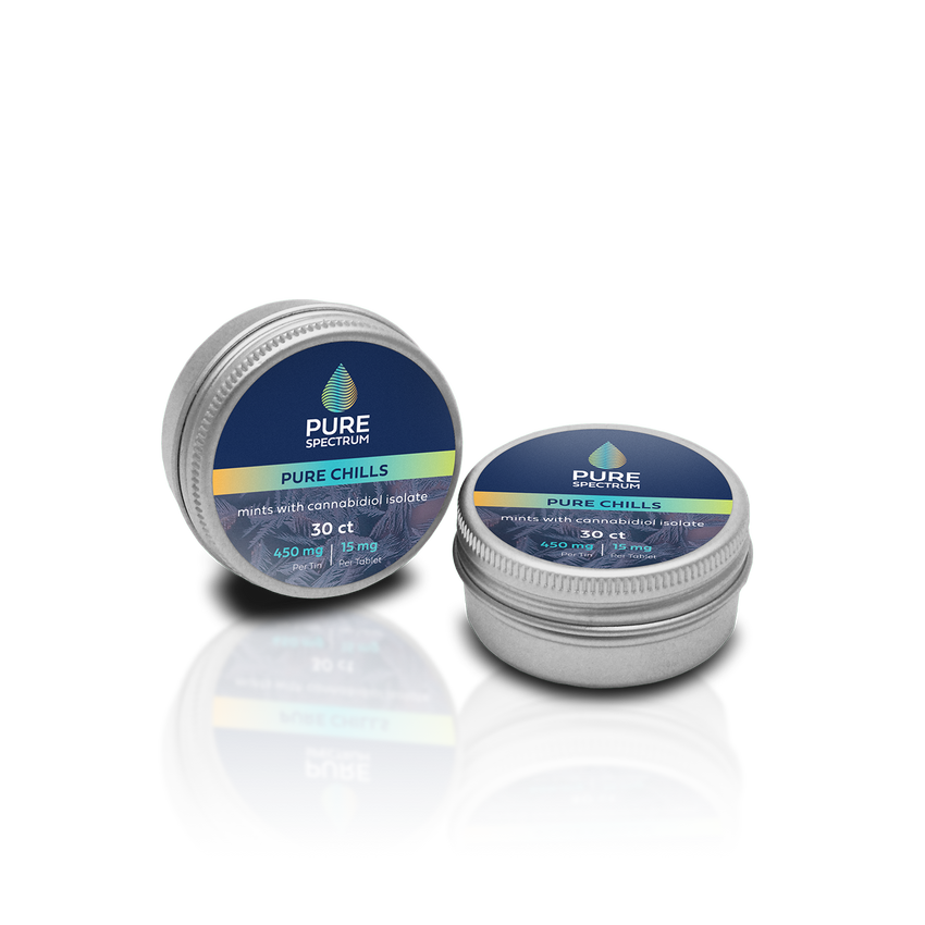 Pure Spectrum CBD - CBD Oil For Sale, THC Free CBD Oil