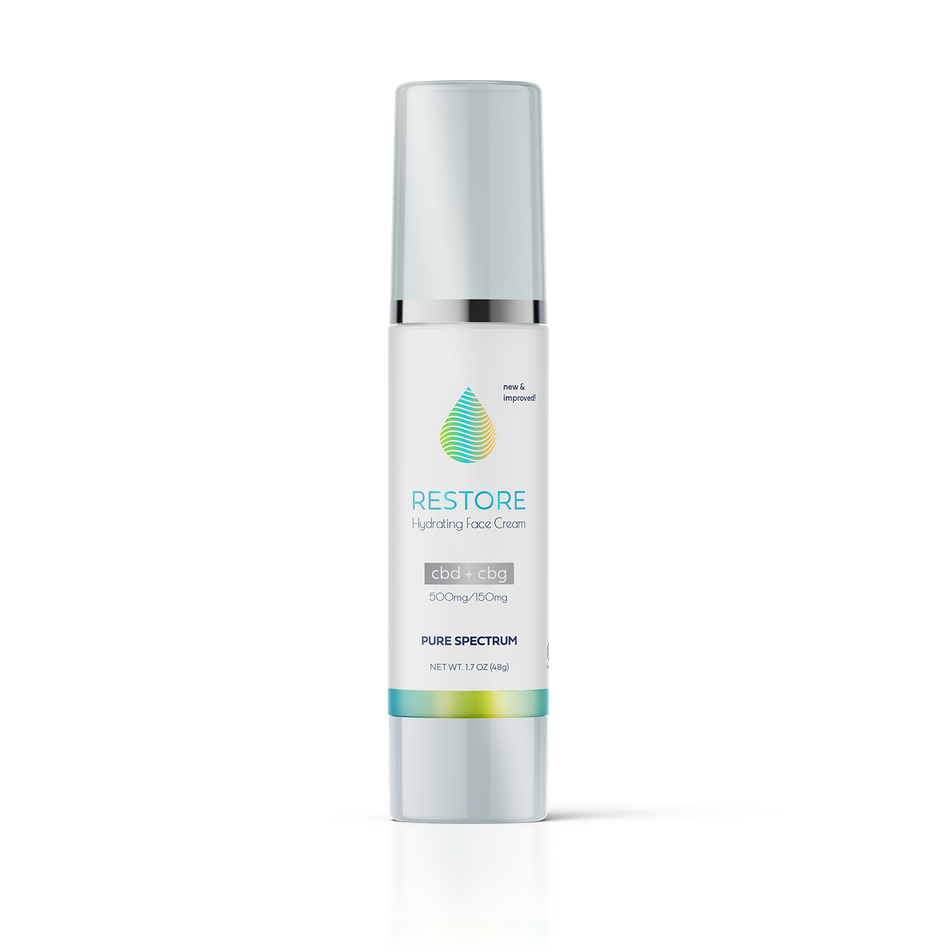 All Topicals – Pure Spectrum CBD